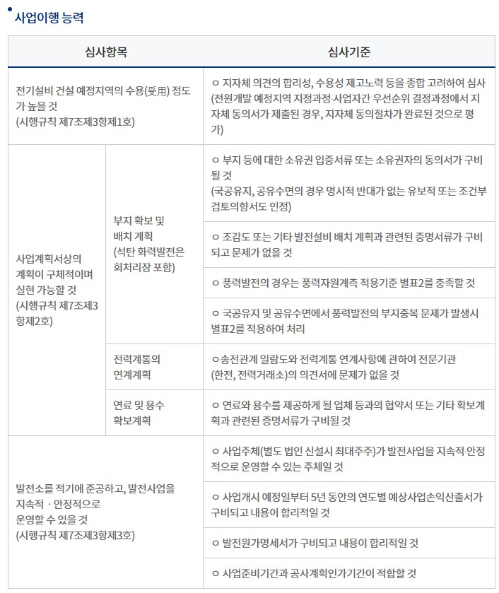 태양광발전사업 절차 1 발전사업 허가 개발행위 허가 기간 방법 제출서류 네이버 블로그