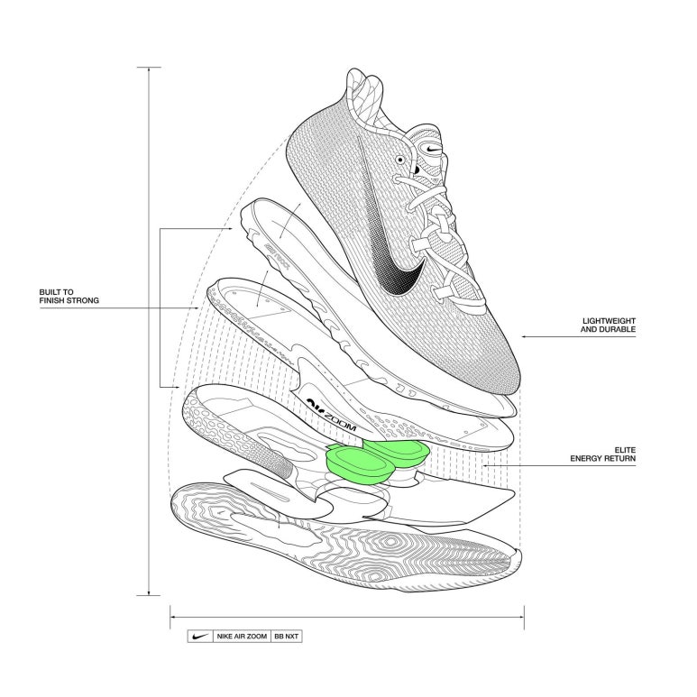 [나이키] NIKE ZOOM FREAK 3 Official :: 야니스 아데토쿤보 농구화 :: 농구화 추천 :: ::나이키 줌 ...