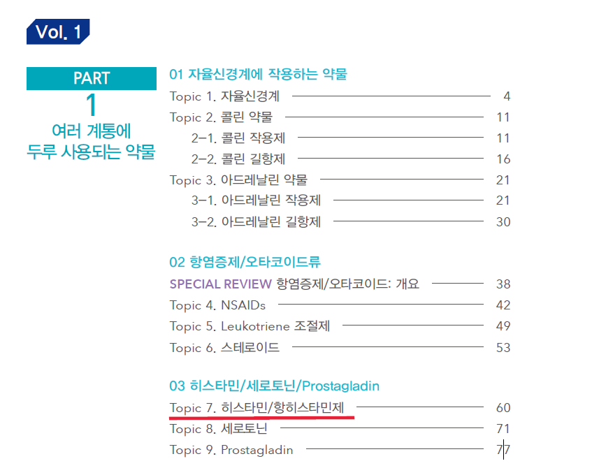 약처방의 정석 맛보기 항히스타민제의 개념과 작용기전 분류와 부작용 네이버 블로그