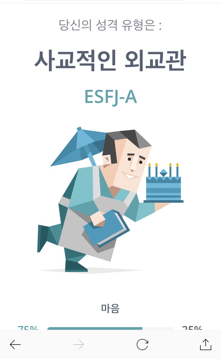 소소한일상 당신의 어떤 Mbti 성격유형일까 Mbti 16가지유형 무료심리테스트 내 성격과 적합한 직업은 진로직업