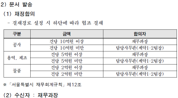 서울시 계약실무매뉴얼 1인견적총액수의계약 네이버 블로그
