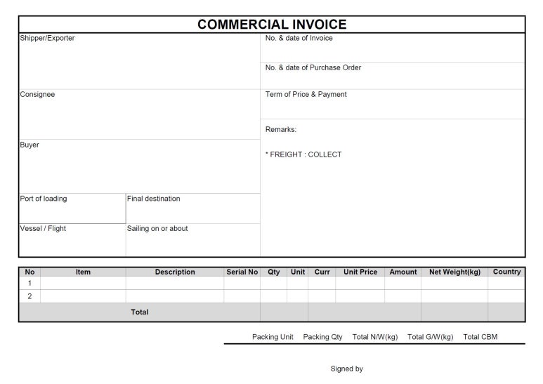 커머셜 인보이스 뜻과 작성법 Invoice Price And Amount 등 네이버 블로그