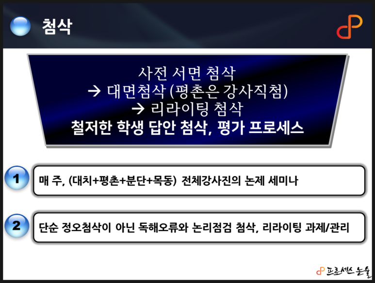 2021학년도 경기대 수시전형 핵심개요 및 논술대비 전략 네이버 블로그
