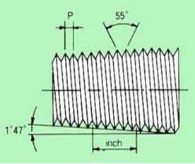 PT PF(G) NPT 관용 나사 규격과 차이점 : 네이버 블로그