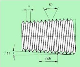PT PF(G) NPT 관용 나사 규격과 차이점 : 네이버 블로그