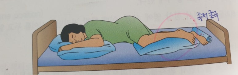 간호조무사 기본간호체위 행위별체위 및 자세 네이버 블로그