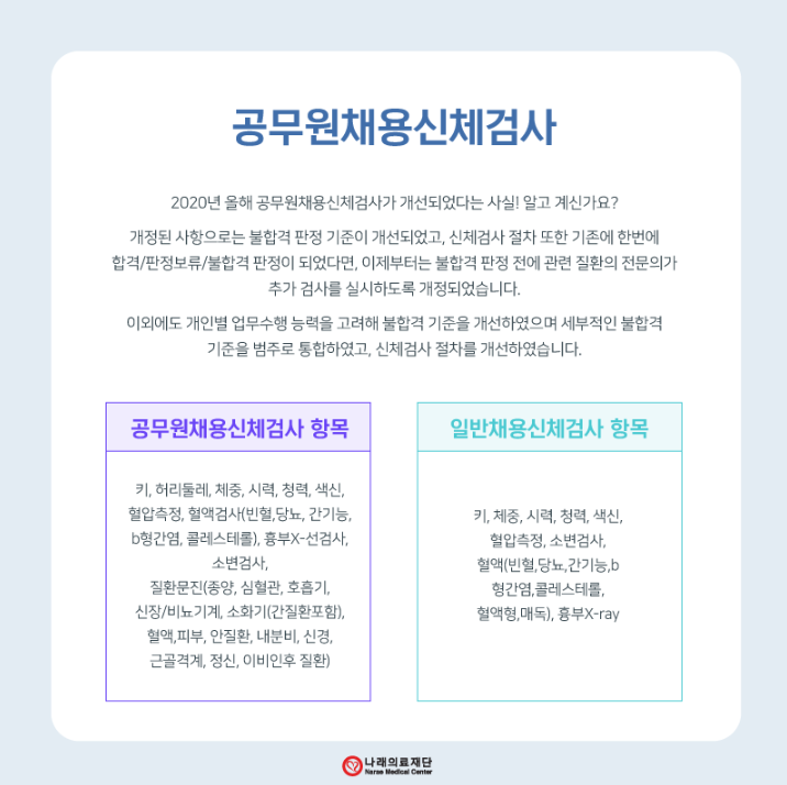 공무원 채용신체검사 당일발급 토요일 가능 병원 네이버 블로그