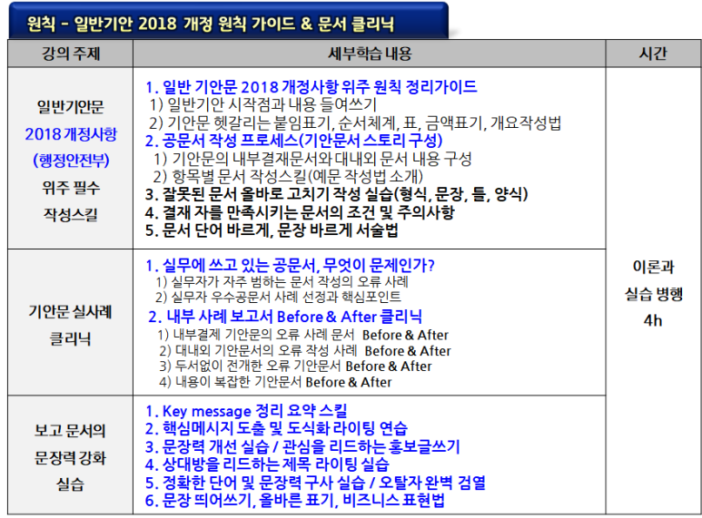 공문서기안문의 기능과 종류를 알아보자 네이버 블로그