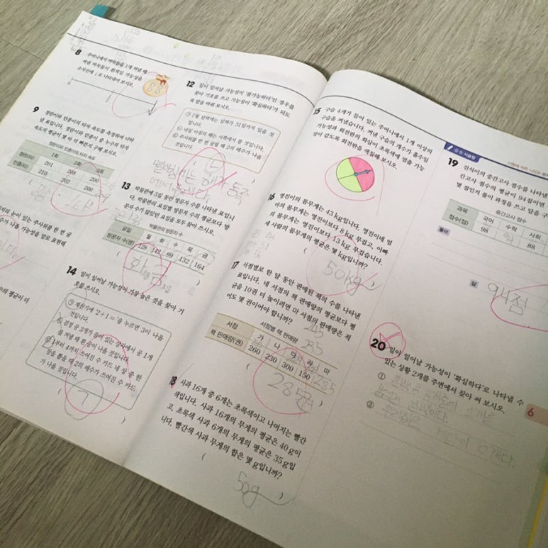 수학개념다지기 5 2 디딤돌 초등수학 기본 마무리하고 문제유형 수학문제집 들어갑니다~ 네이버 블로그