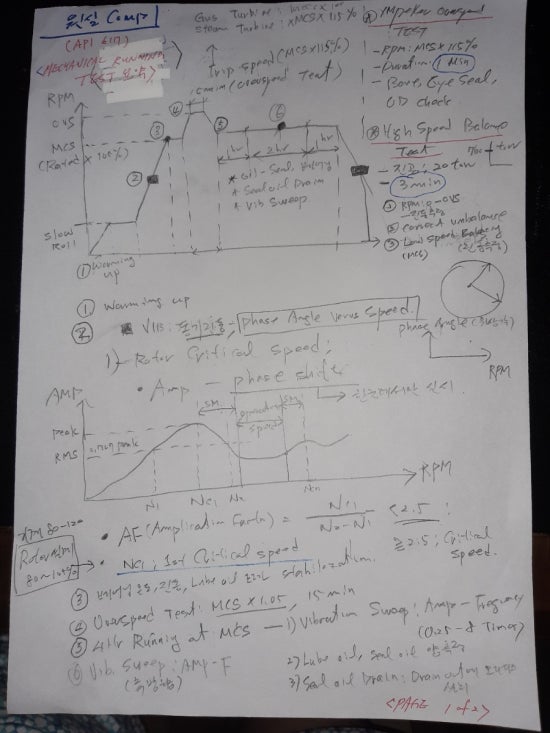 원심 컴프레샤 (Centrifugal Compressor )의 MRT (Mechanical Running Test)요약 ...