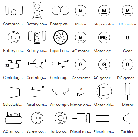 P&ID(Piping and instrumentation diagram) [공정배관계장도] : 기호 모음 : 네이버 블로그