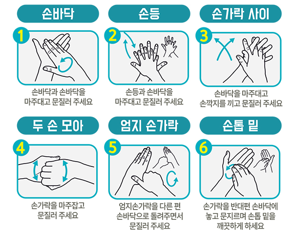 병원 감염 관리는 어떻게 감염 사슬 6단계 내과적 손씻기 네이버 블로그