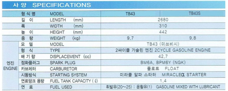 미쯔비시 2행정엔진 예초기 TB43 / TU43 : 네이버 블로그