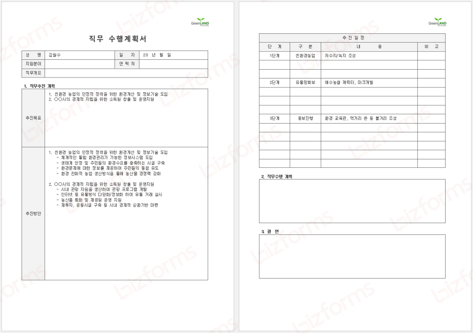 직무수행계획서 예시 및 작성방법 참고해보세요 네이버 블로그