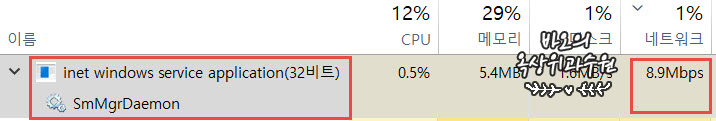 inet windows service application 무엇? 차단 방법 - SmMgrDaemon, smmgr.exe ...