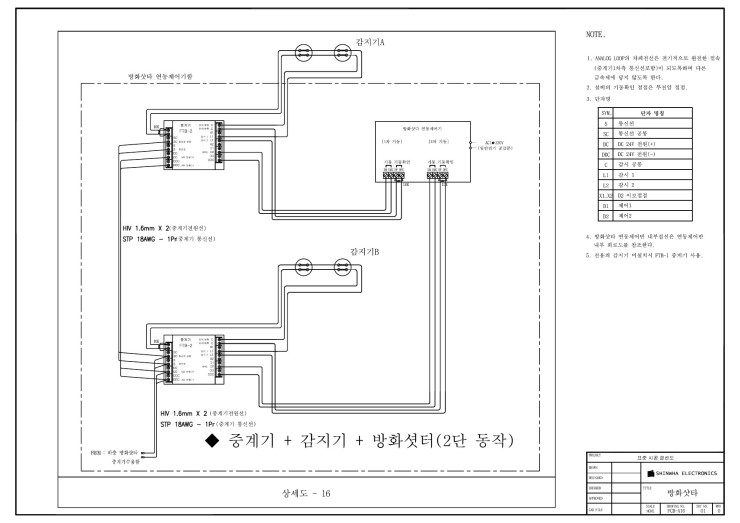 R형 중계기 결선도 실무 네이버 블로그