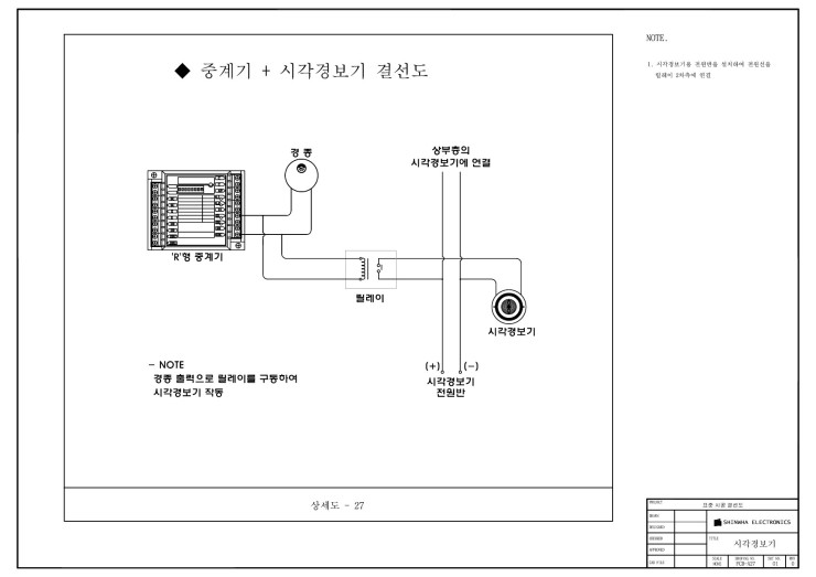 R형 중계기 결선도 실무 네이버 블로그