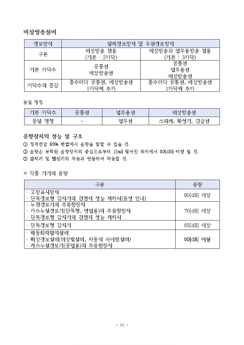소방설비기사(전기분야) 실기 정리 : 네이버 블로그