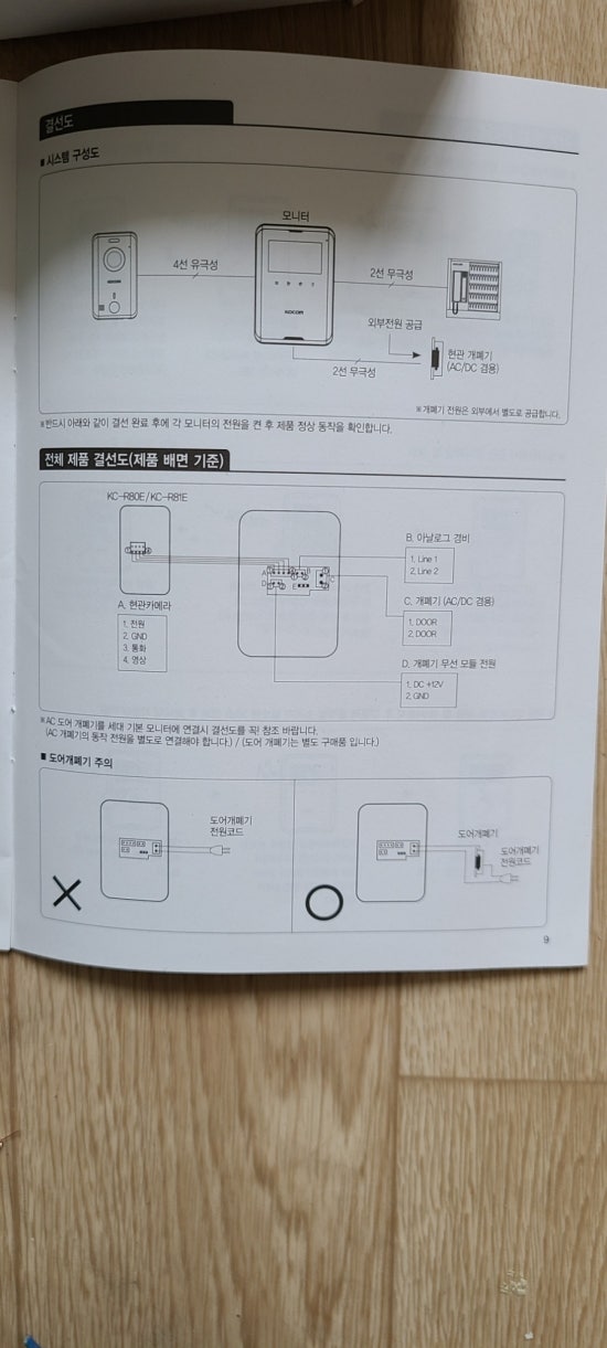 대문 개폐기 인터폰 설치 결선도 배선도 KCV-431E 코콤 kokom 제품 : 네이버 블로그