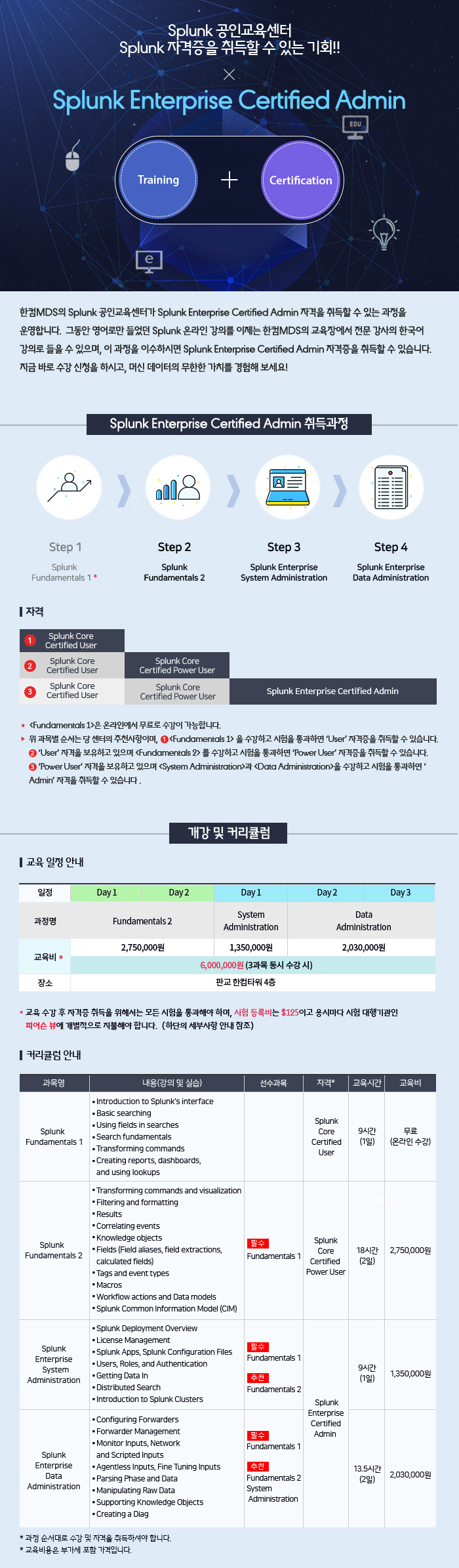 [Splunk] Splunk Enterprise Certified Admin 자격 취득 과정, 스플렁크 공인교육 : 네이버 블로그
