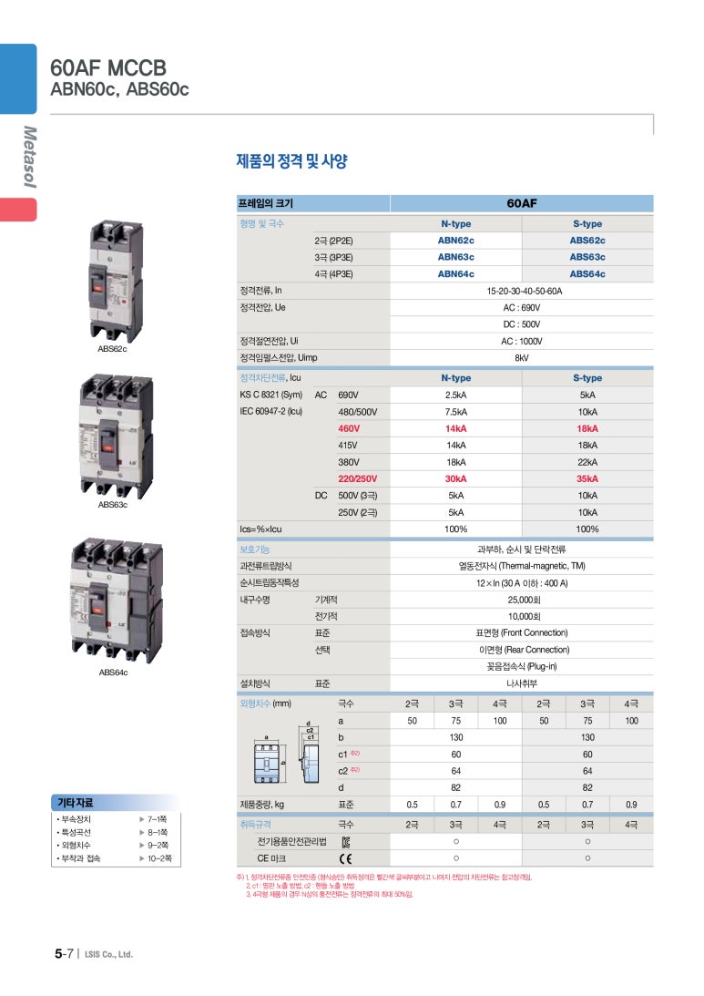 LS산전 배선용 차단기(MCCB) ABE/ABN/ABS/ABH/ABL 누전 차단기(ELCB)EBN/EBS/EBH : 네이버 블로그
