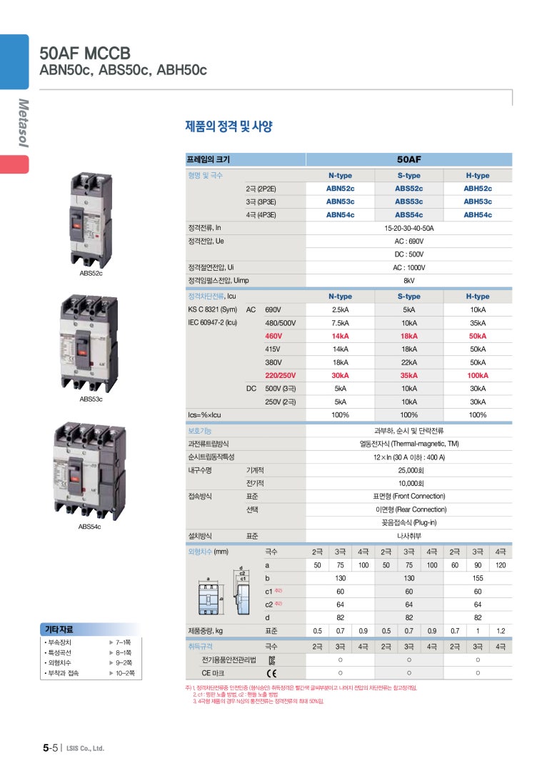 LS산전 배선용 차단기(MCCB) ABE/ABN/ABS/ABH/ABL 누전 차단기(ELCB)EBN/EBS/EBH : 네이버 블로그