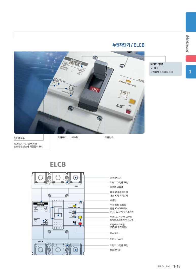 LS산전 배선용 차단기(MCCB) ABE/ABN/ABS/ABH/ABL 누전 차단기(ELCB)EBN/EBS/EBH : 네이버 블로그