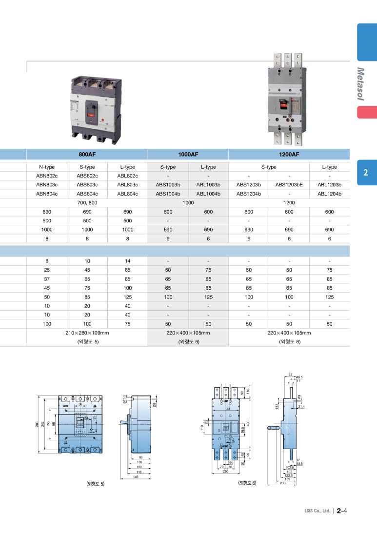LS산전 배선용 차단기(MCCB) ABE/ABN/ABS/ABH/ABL 누전 차단기(ELCB)EBN/EBS/EBH : 네이버 블로그