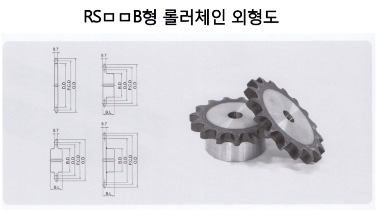 RS80 B형 롤러체인 스프라켓(10T~14T),무쏘파워시스템, 진우에프에이 : 네이버 블로그