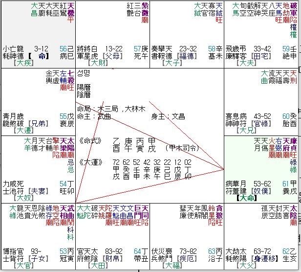 이런 운에 큰 돈을 번다 : 네이버 블로그