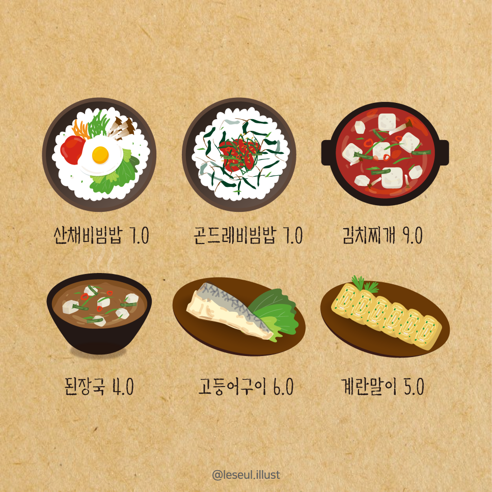 [메뉴판 일러스트] 메뉴판 일러스트 제작/손그림메뉴/디자인 : 네이버 블로그