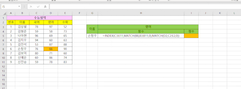 엑셀tip 원하는 값 조건에 맞는 값 조회하기 Index Match 함수 네이버 블로그
