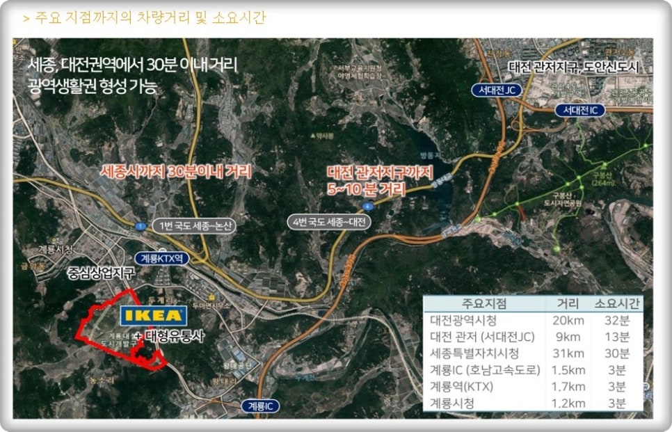 계룡시 대실지구 달라호스 두마면 농소리 이케아 신축상가분양 독점상가 프랜차이즈 약국독점 이빈후과 내과 정형외과 네이버 블로그