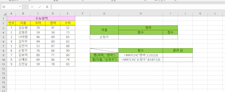 엑셀tip 원하는 값 조건에 맞는 값 조회하기 Index Match 함수 네이버 블로그