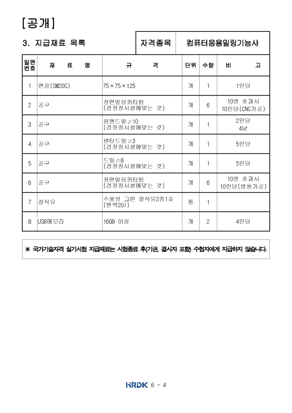 컴퓨터응용밀링기능사 실기 시험지 And 공개도면 네이버 블로그