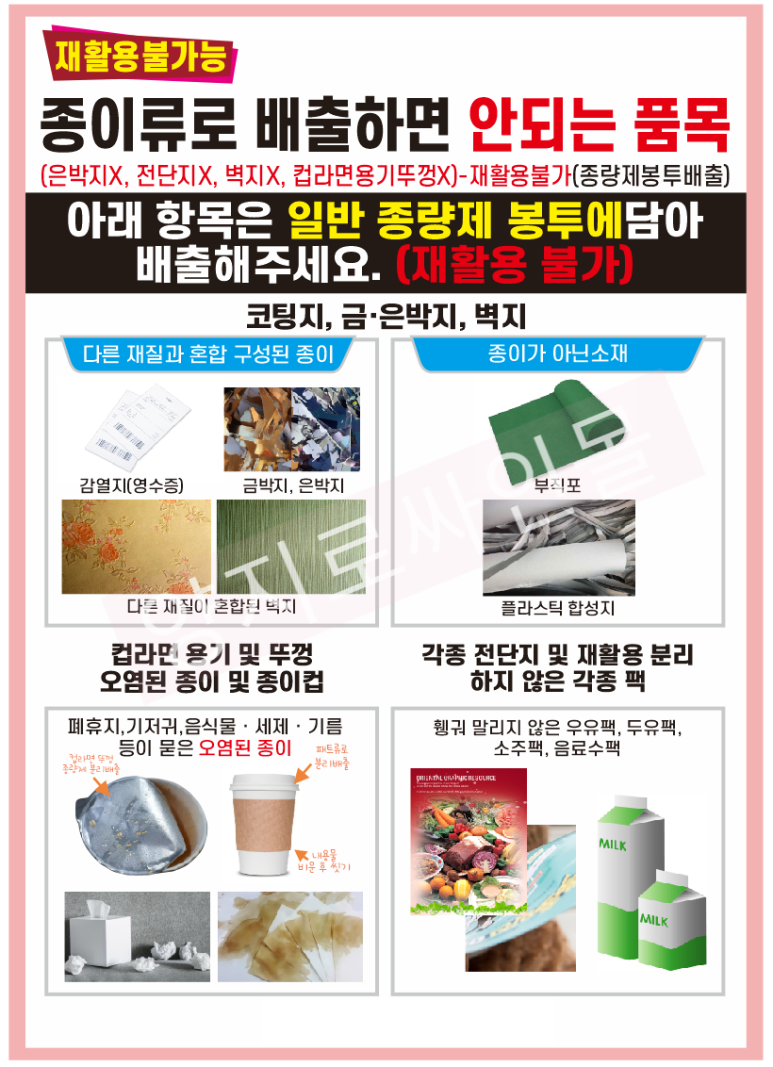 종이류 분리수거종이류 재활용품 분리배출 안내 현수막 표지판 네이버 블로그