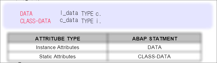 ABAP CLASS(OOP) : 네이버 블로그
