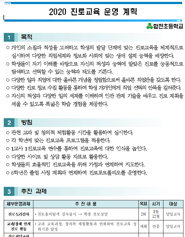 [진로] 진로교육 계획서 네이버 블로그
