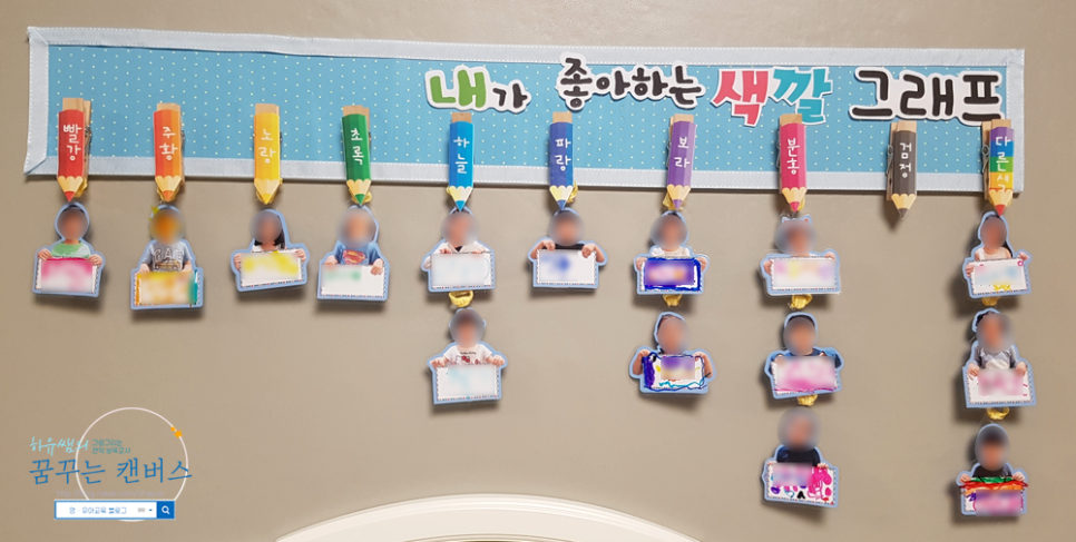 우리원과 친구신학기 준비 환경구성 그래프판 만들기 네이버 블로그
