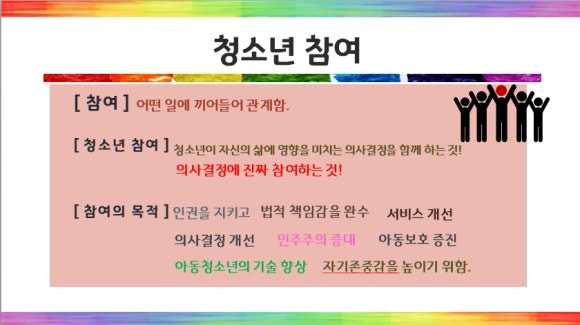 청소년 인권과 참여 청소년 참여의 정의와 하트의 참여사다리 모델 청소년 참여기구청소년특별회의 청소년참여위원회 청소년