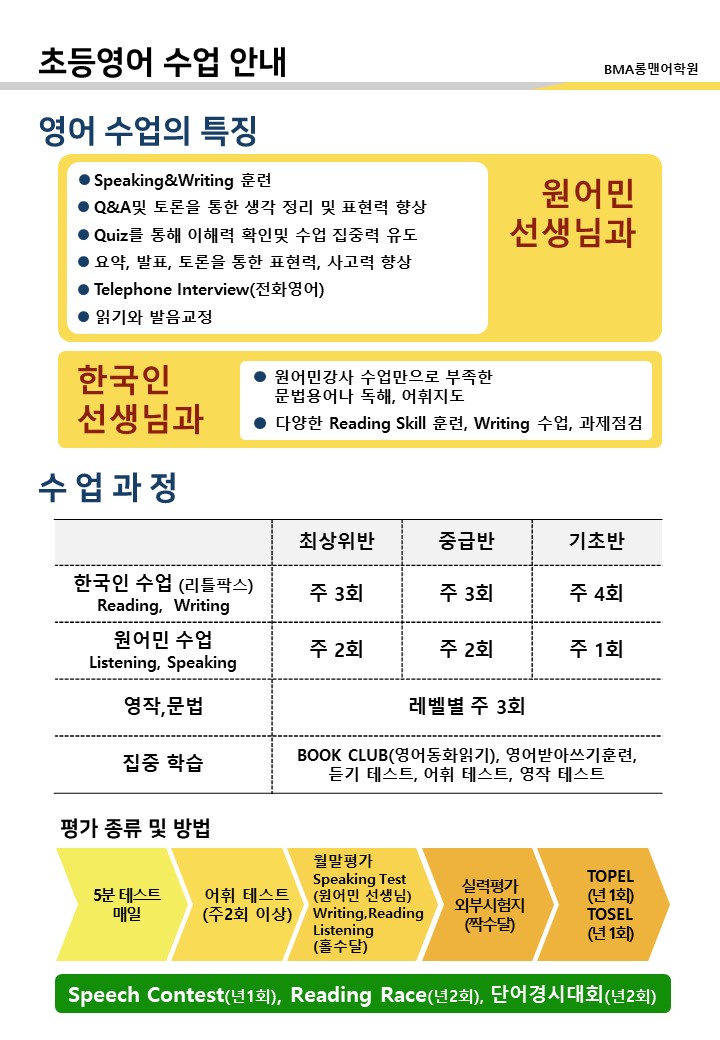 초등영어 풍암동 영어학원 롱맨 어학원 네이버 블로그