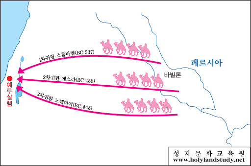 바벨론 포로에서의 귀환 네이버 블로그