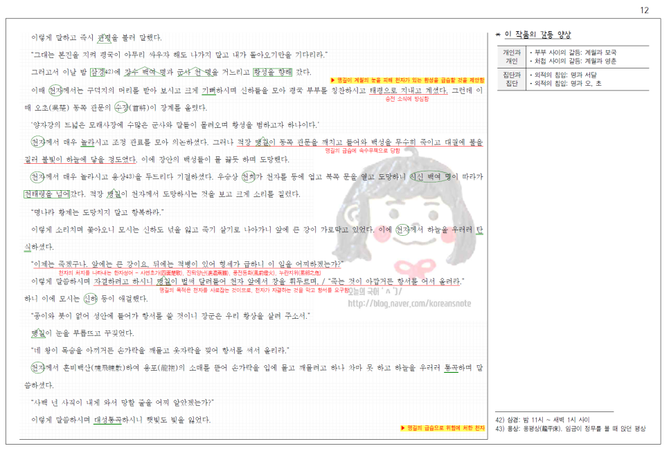 홍계월전작자 미상 해설과 기출문제 오늘의 국어 네이버 블로그