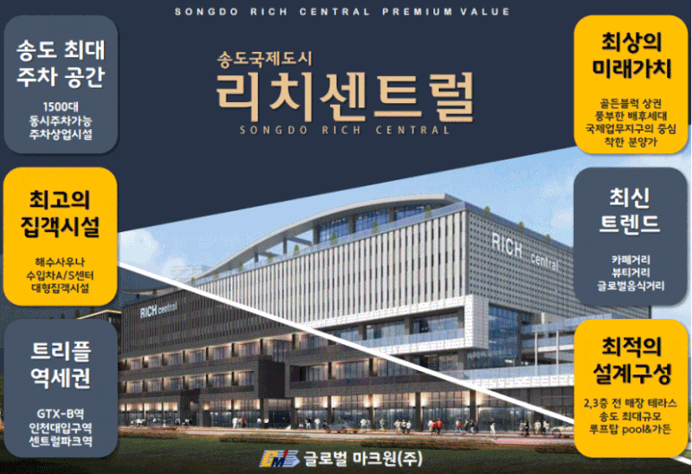리치센트럴 송도 해수사우나 수입차 전시장 수입차 As센터 1500대 동시 주차 가능한 상업시설 분양 네이버 블로그