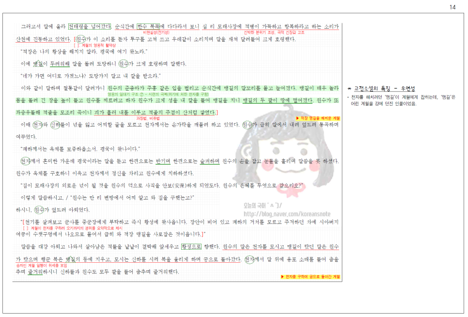 홍계월전작자 미상 해설과 기출문제 오늘의 국어 네이버 블로그