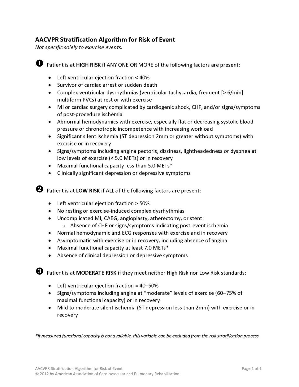AACVPR Risk Stratification Algorithm : 네이버 블로그
