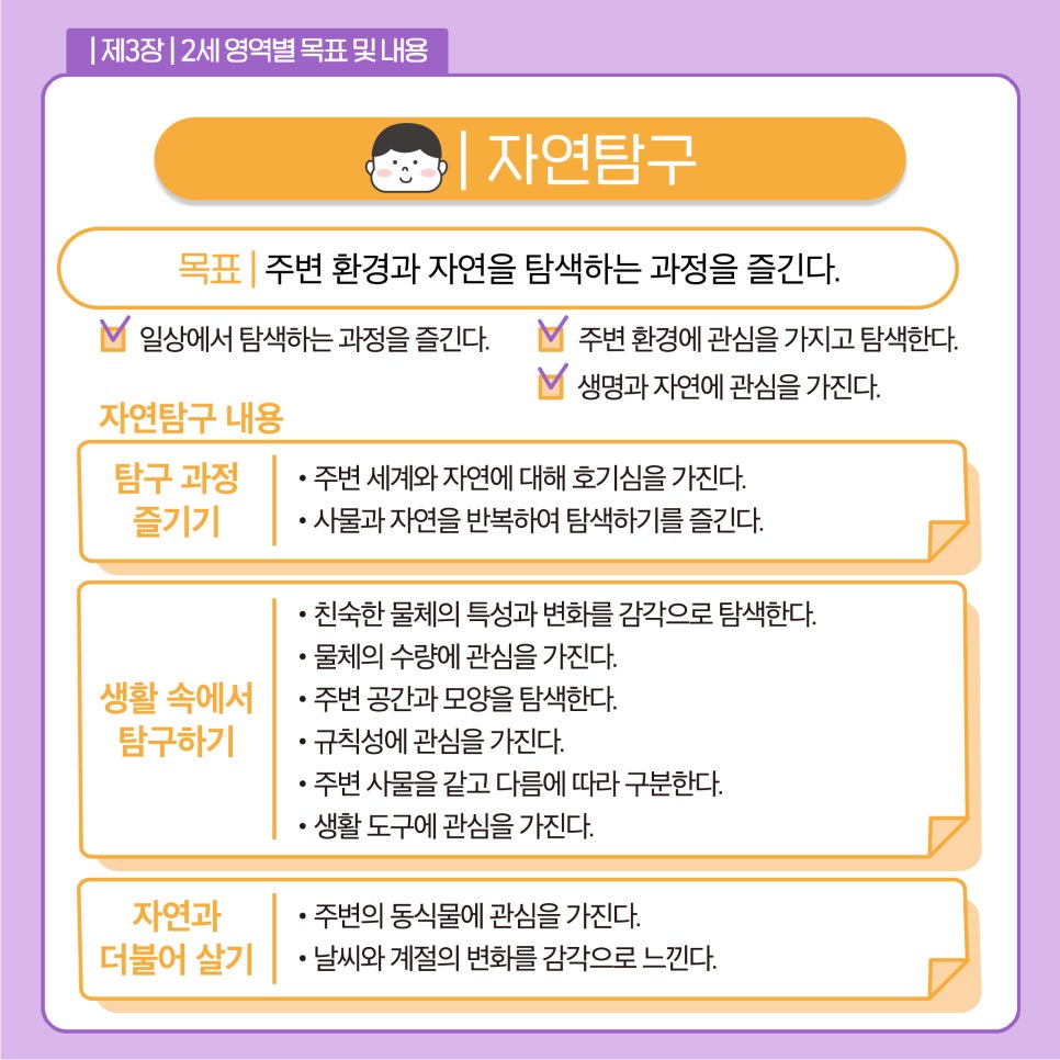 제4차 표준보육과정 제3장 2세 영역별 목표 및 내용 네이버 블로그