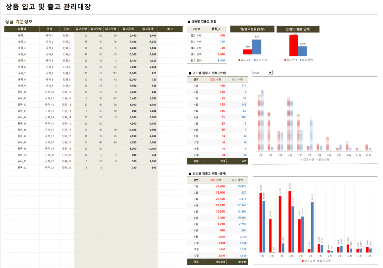 재고수불부feat 상품입고 및 출고 관리대장 엑셀 프로그램 상품관리 입출고관리 네이버 블로그