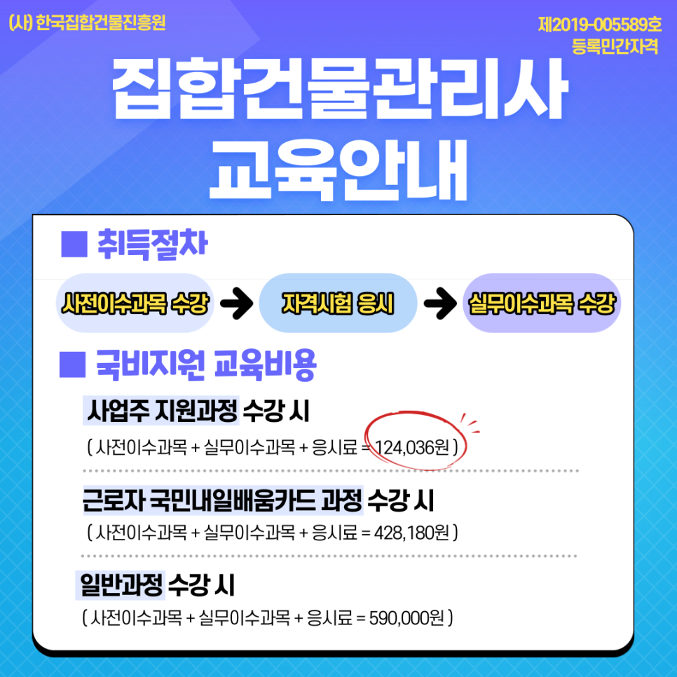 한국집합건물진흥원 집합건물관리사 자격증 취득방법 국비지원 교육 안내 네이버 블로그