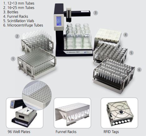 장비) 시료를 회수해보자, Fraction Collector : 네이버 블로그